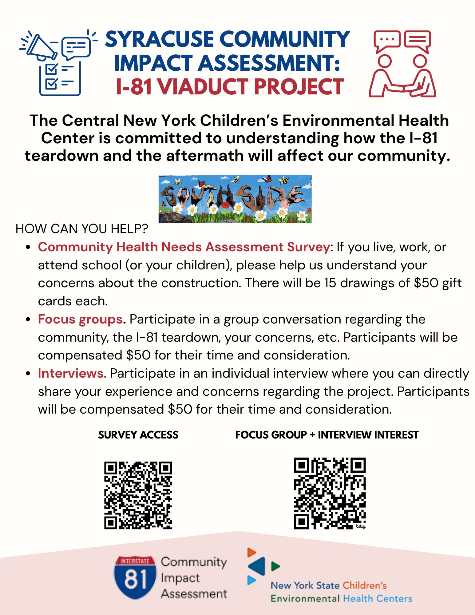 Syracuse: I81 Community Impact Assessment - NYSCHECK